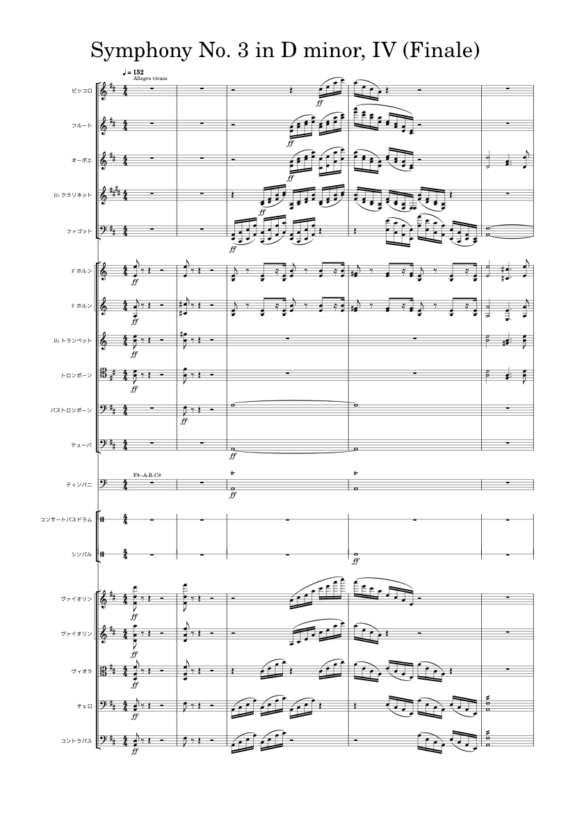 Symphony No. 3 in D minor, op. 3, final movement (for Orchestra) – T ...