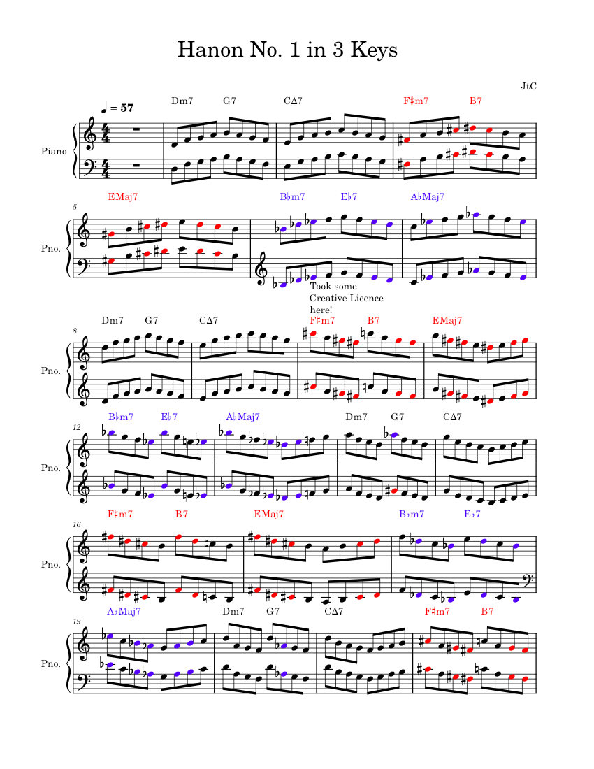 Hanon_No.1_in_3_Keys C, E, & Ab Sheet music for Piano (Solo) | Musescore.com