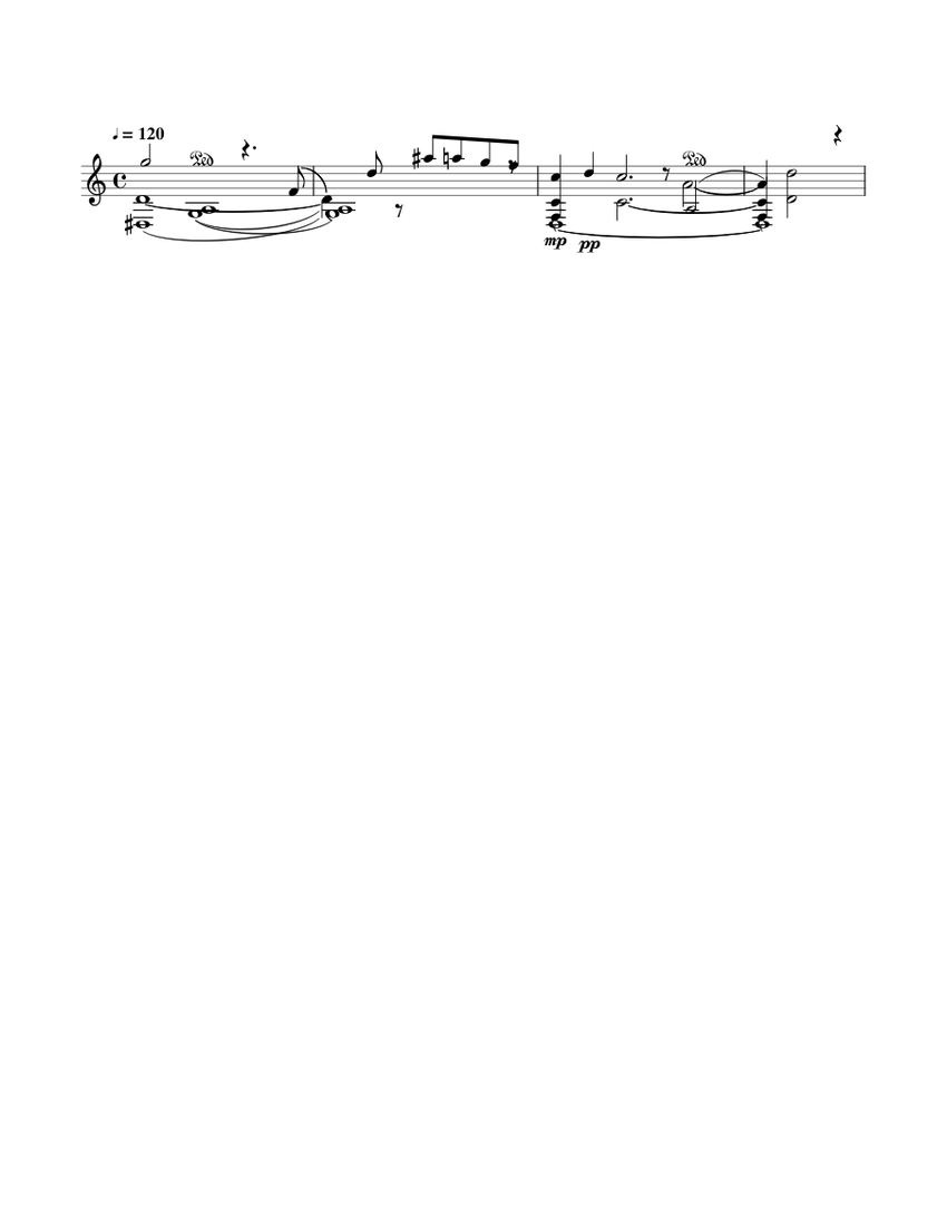 RnB style piano Loop Sheet music for Voice (other) (Solo) | Musescore.com