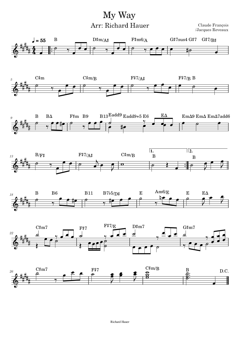 My way – Frank Sinatra Sheet music for Piano (Jazz Band) Easy ...