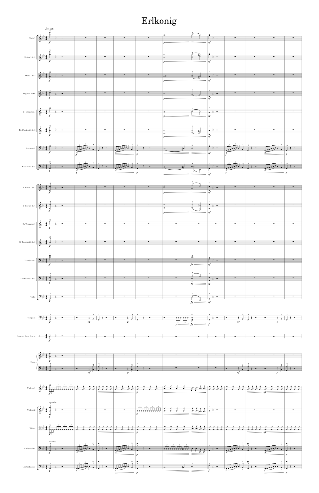 Erlkonig - Franz Schubert - Original Orchestration Sheet Music for ...