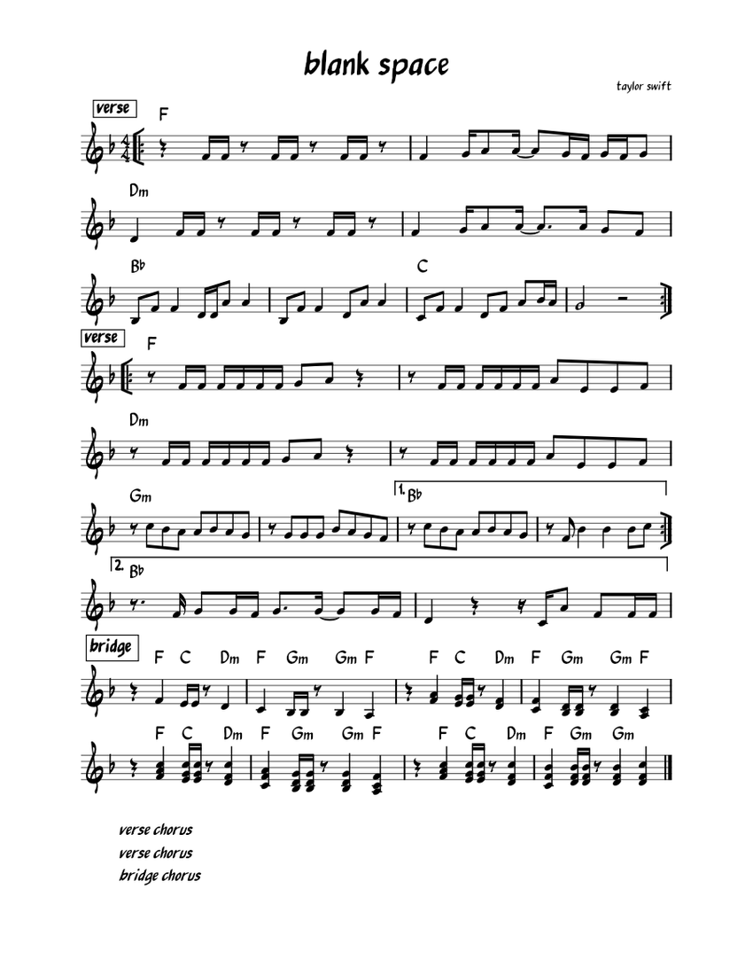 Blank Space – Taylor Swift Sheet music for Piano (Solo) | Musescore.com