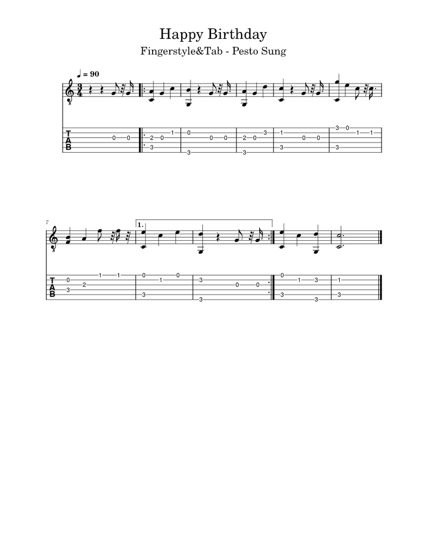 Happy Birthday [Fingerstyle] Sheet music for Guitar (Solo) | Musescore.com