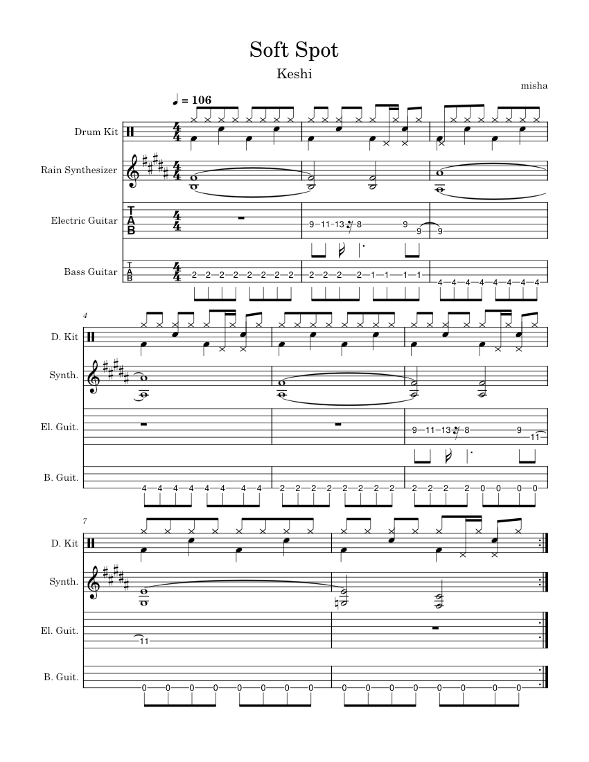 Soft Spot – keshi Sheet Music and Tab for Guitar, Bass guitar, Drum ...