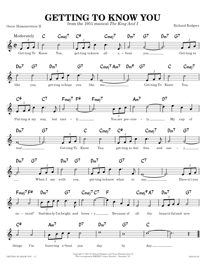 Getting To Know You [lead sheet] Sheet music for Piano (Solo ...