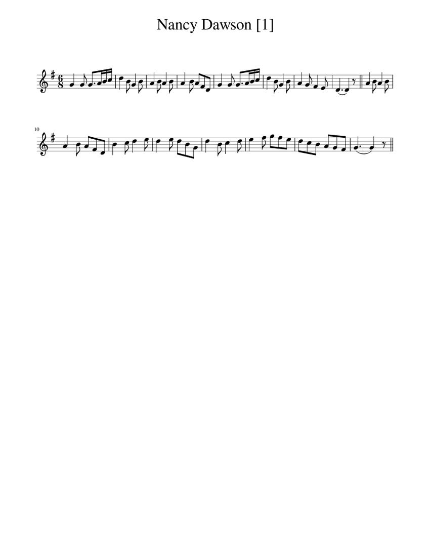 Nancy Dawson Sheet music for Piano (Solo) Easy | Musescore.com