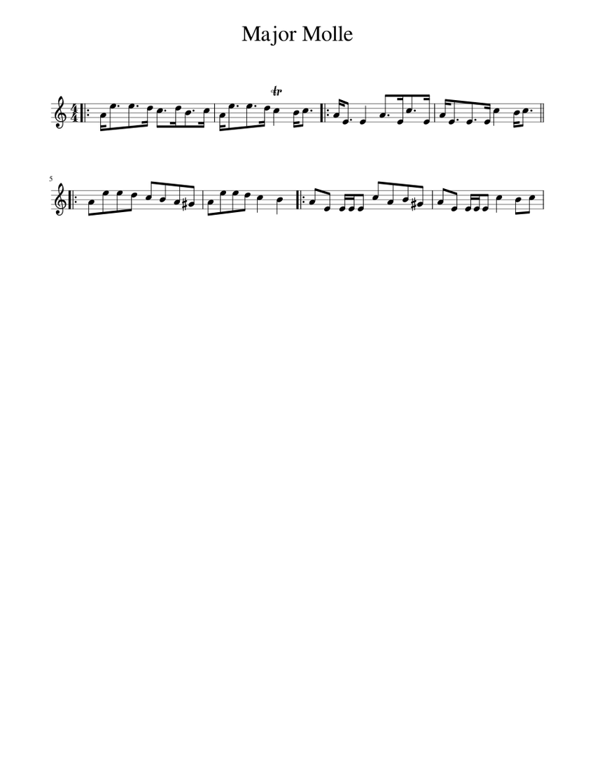 Major Molle Sheet music for Piano (Solo) Easy | Musescore.com