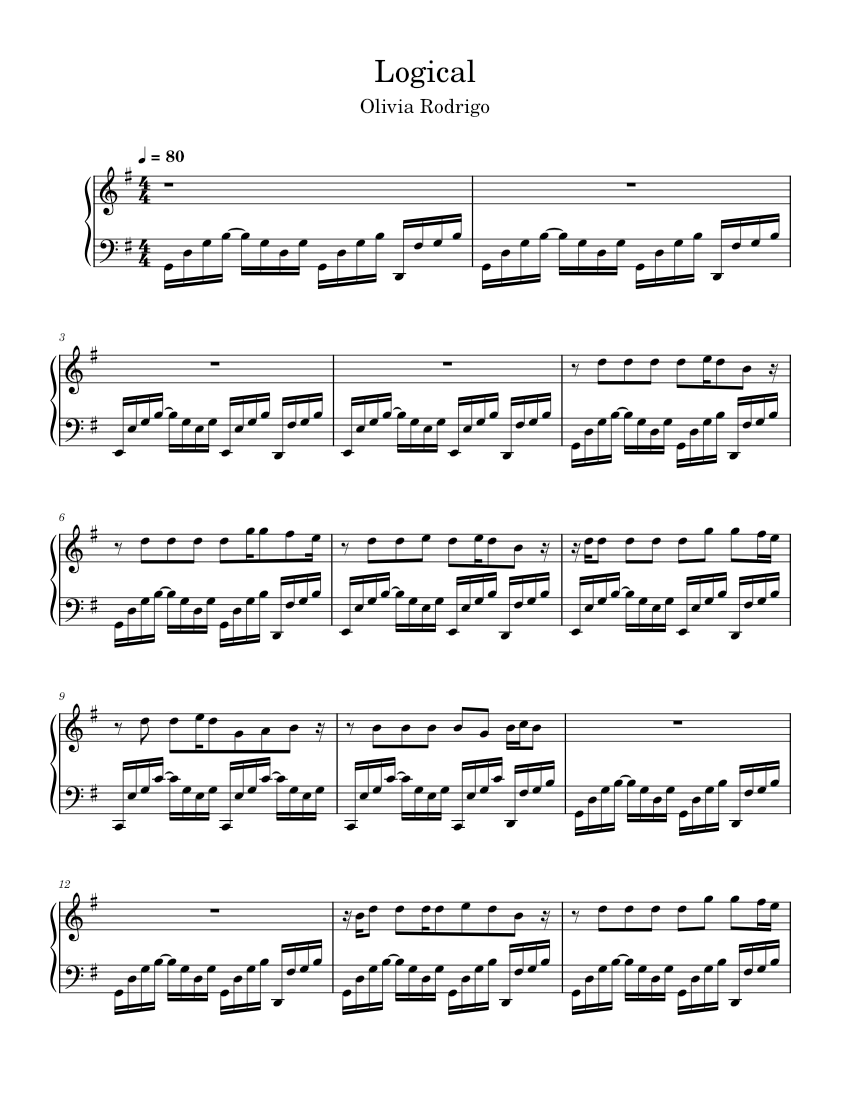 Logical – Olivia Rodrigo Sheet Music for Piano (Solo) | MuseScore.com