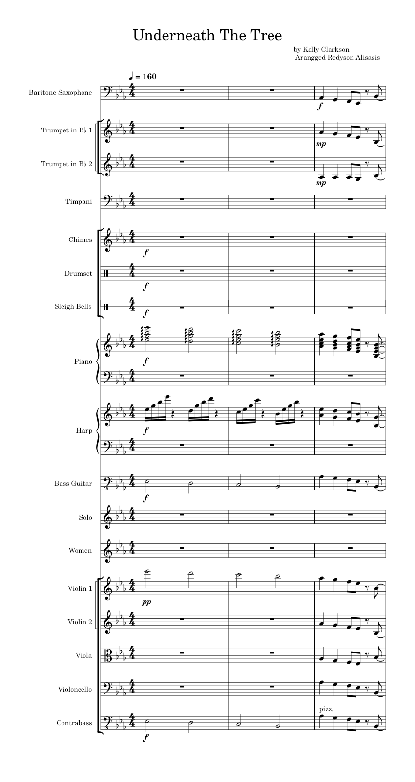 Underneath the tree – Kelly Clarkson Underneath The Tree Sheet music ...