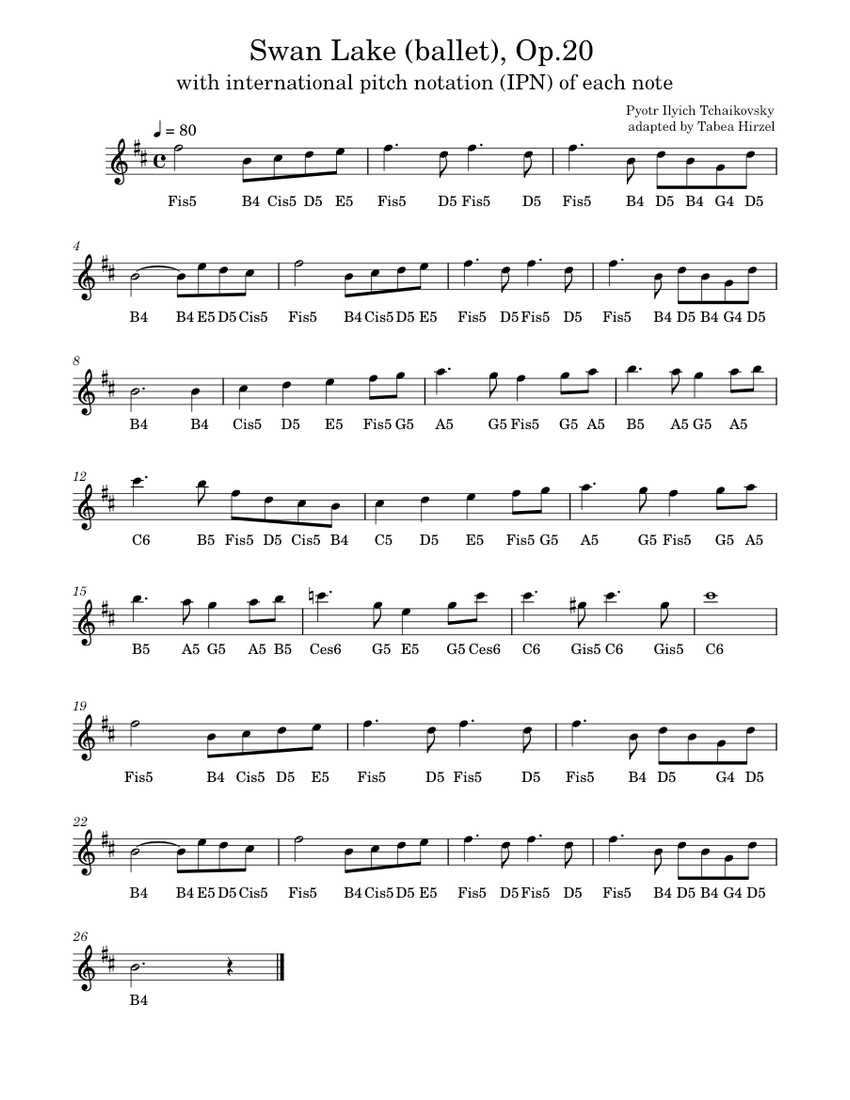 Swan Lake (ballet), Op.20 – Pyotr Ilyich Tchaikovsky Swan Lake ballet , Op.20 Scientific ...