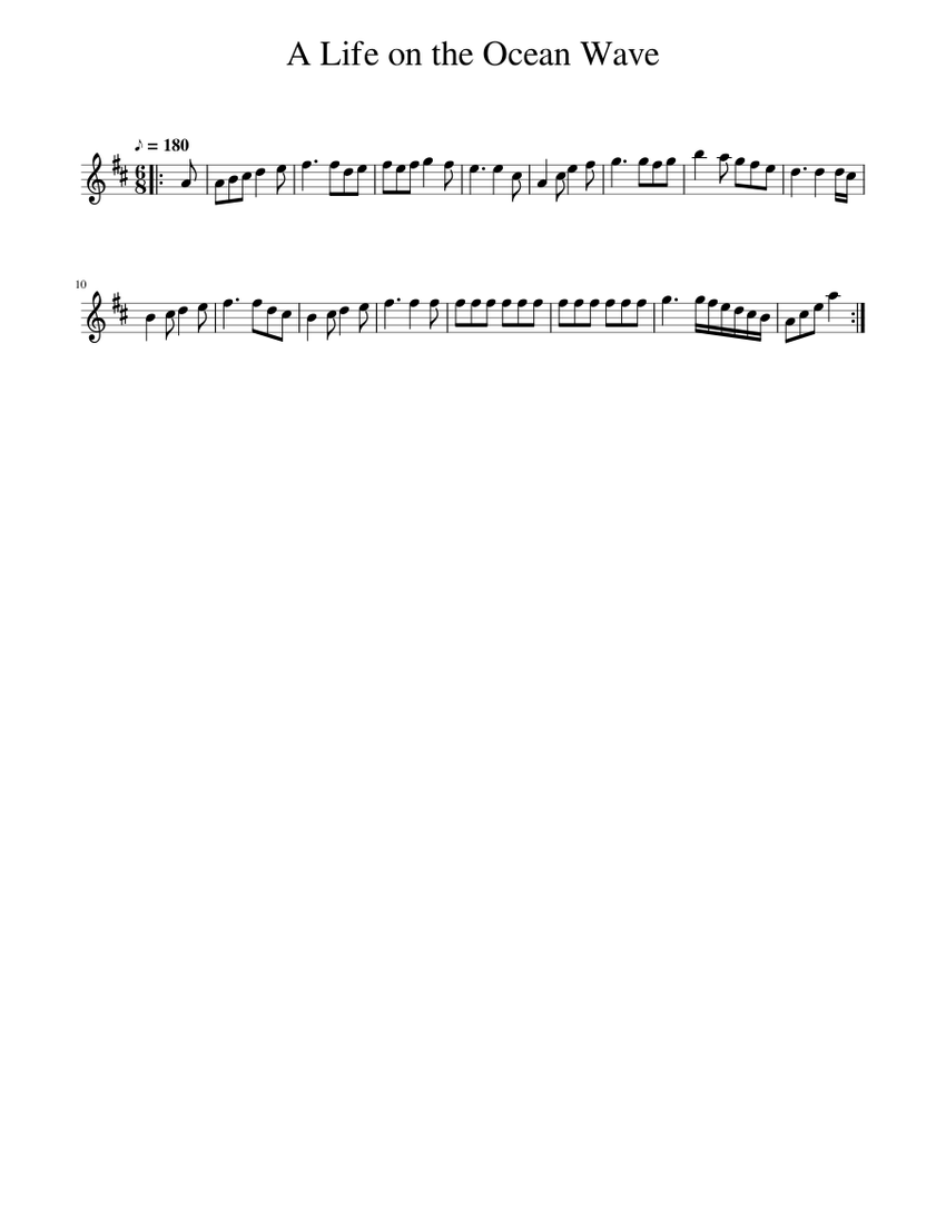 A Life on the Ocean Wave Sheet music for Piano (Solo) Easy | Musescore.com
