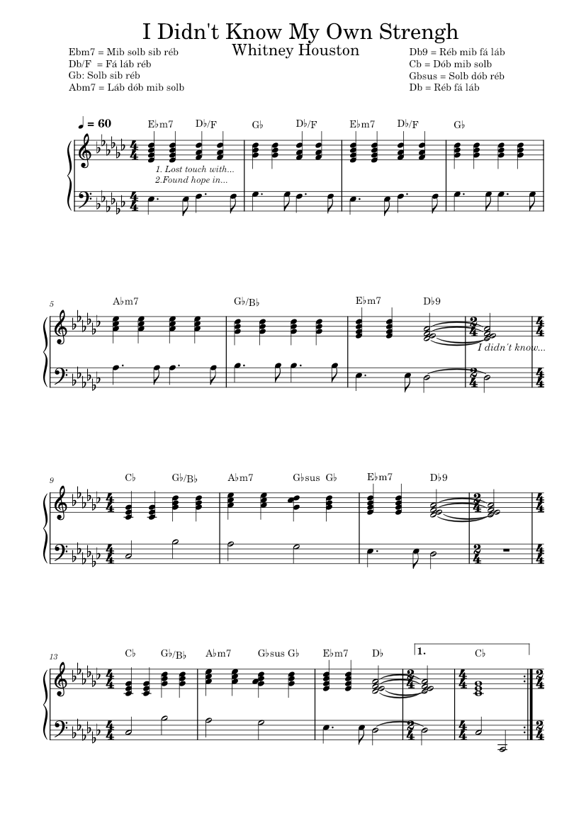 I Didnt Know My Own Strength – Whitney Houston Sheet music for Piano (Piano-Voice) Easy ...