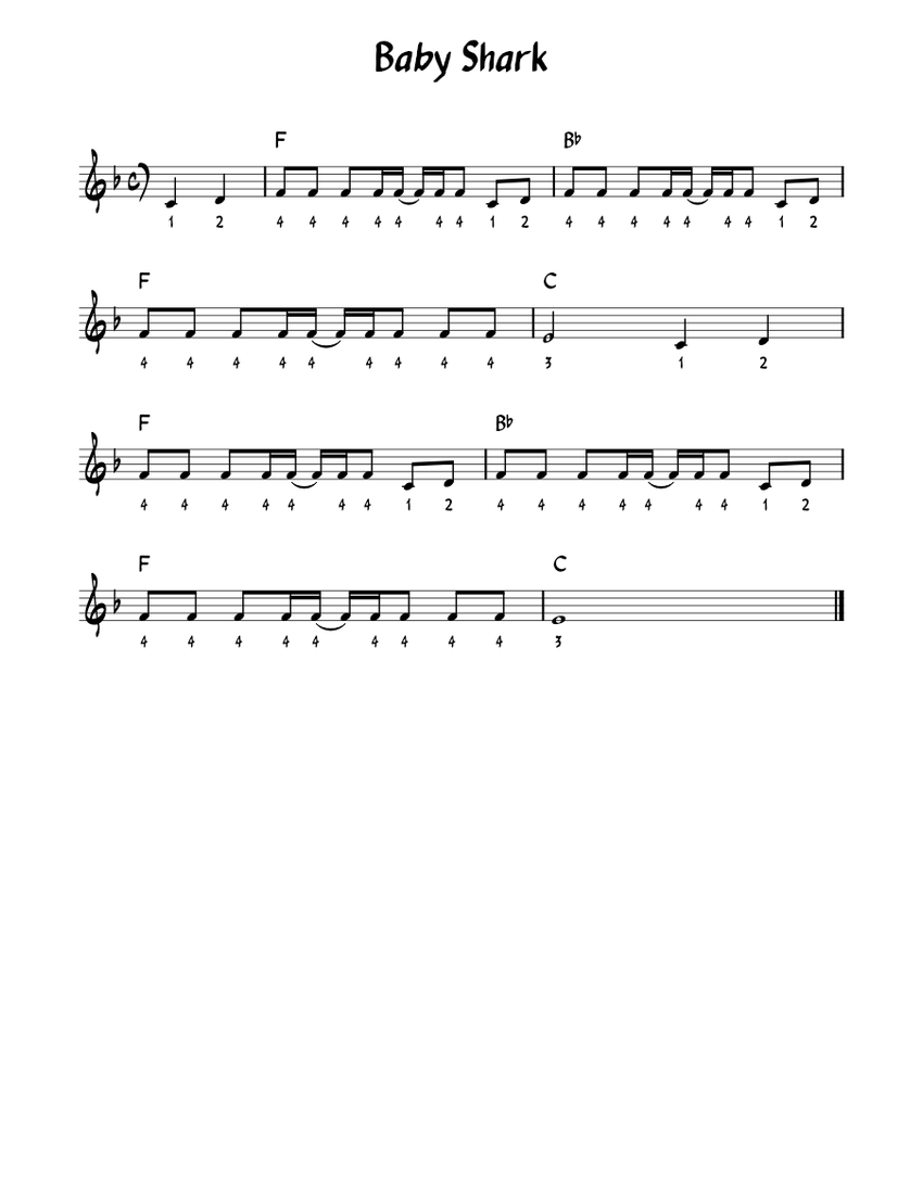 Baby Shark Sheet music for Piano (Solo) Easy | Musescore.com