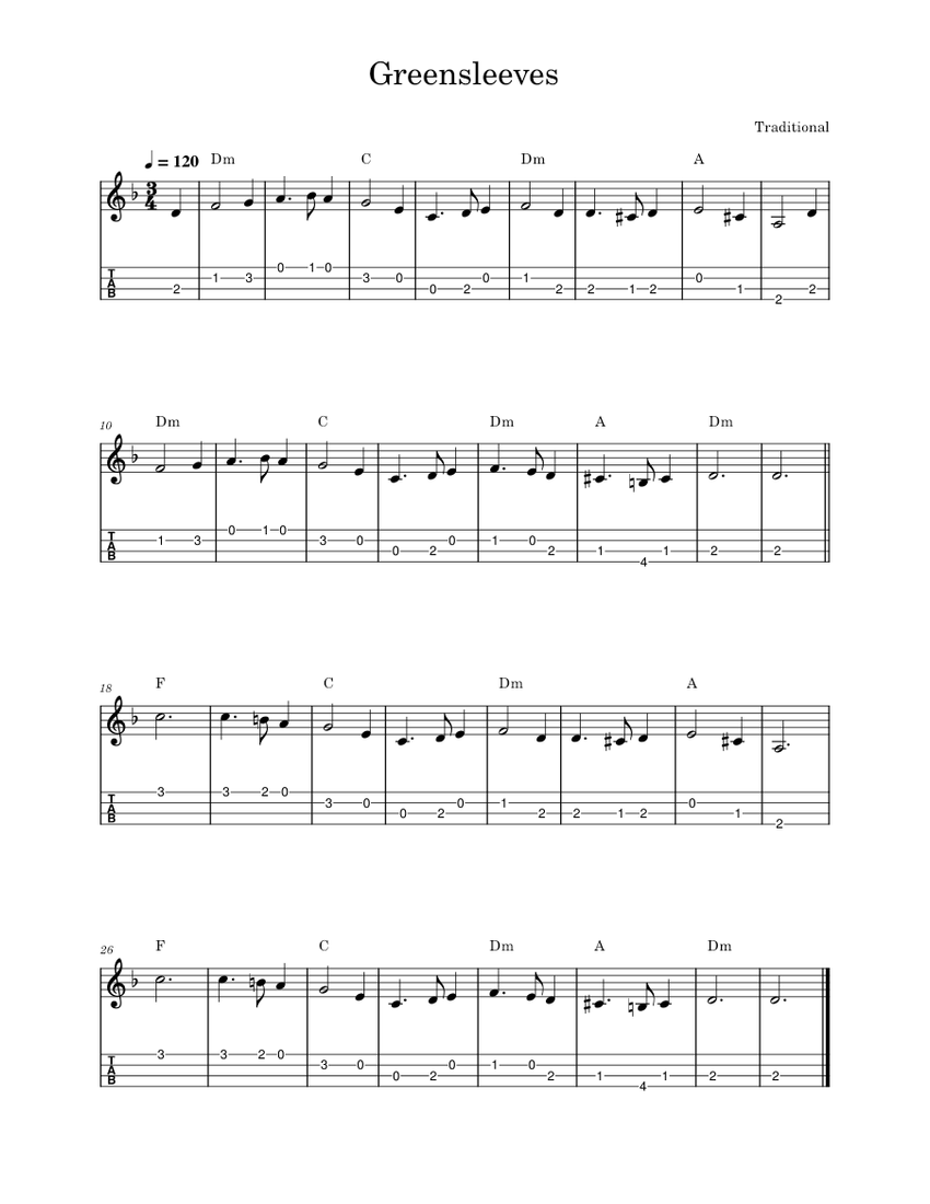 Greensleeves Sheet music for Ukulele (Solo) | Musescore.com