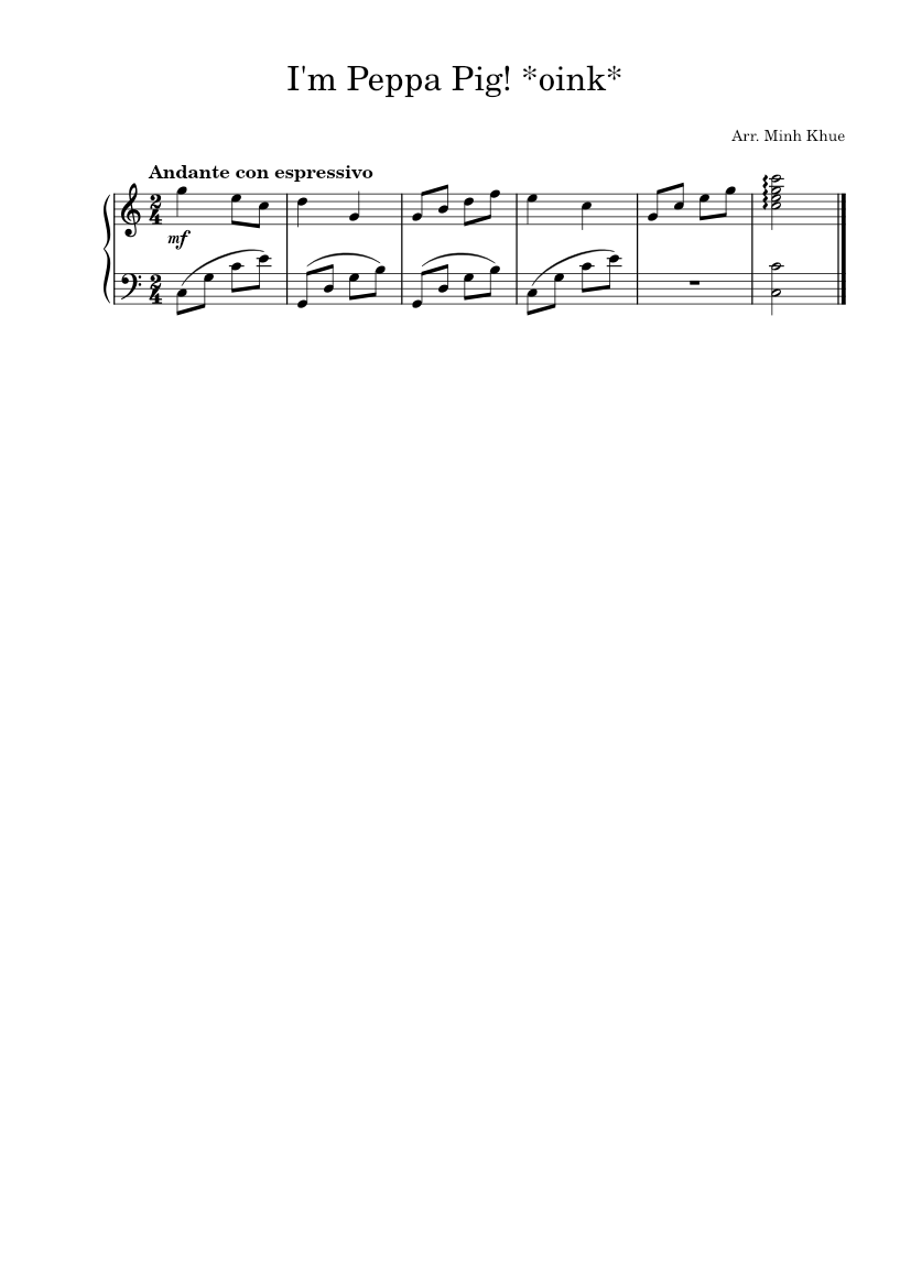 Peppa Pig Theme - Misc Cartoons Sheet music for Piano (Solo) Easy ...