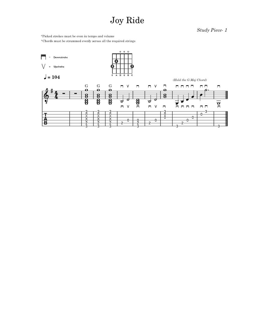 Joy Ride Sheet music for Guitar (Solo) | Musescore.com
