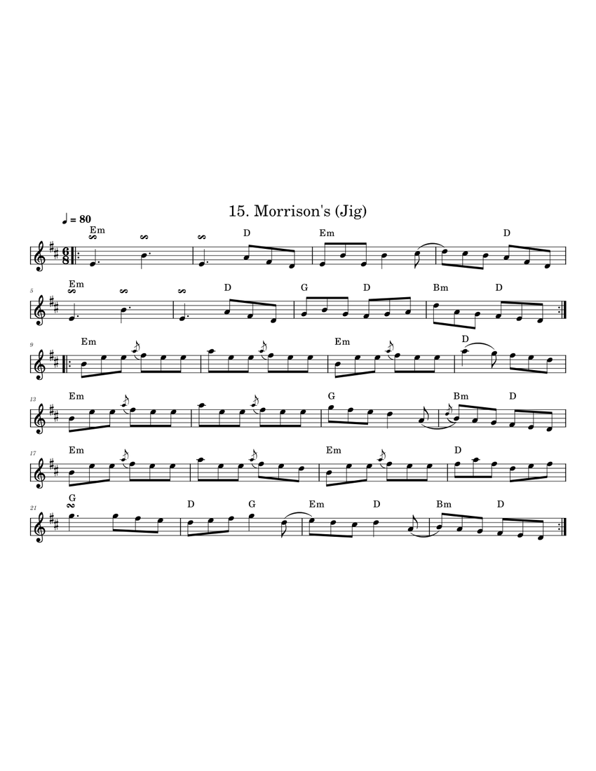 Morrison's Jig Sheet music for Violin (Solo) | Musescore.com