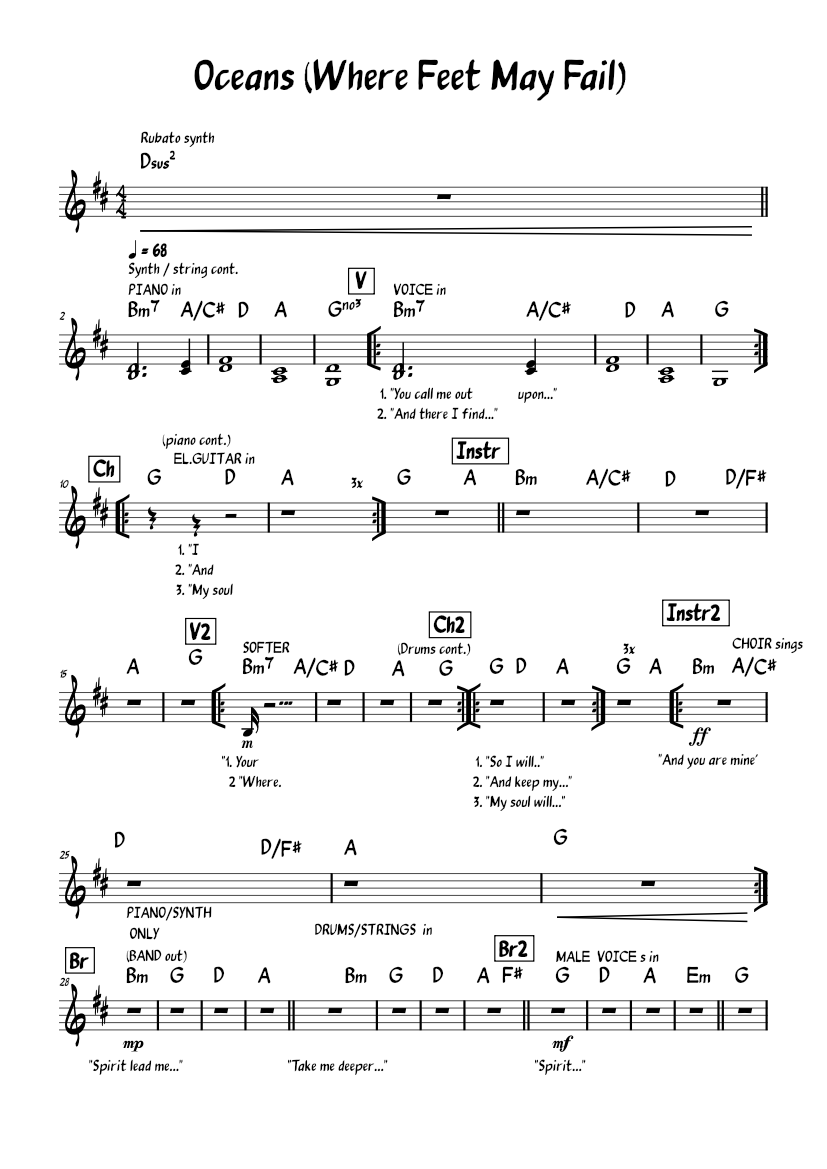 Oceans where feet may fail – Hillsong United Oceans Where Feet May Fall ...