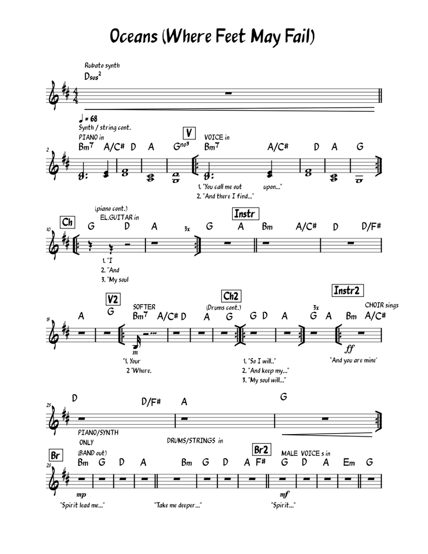 Oceans where feet may fail – Hillsong United Oceans Where Feet May Fall ...