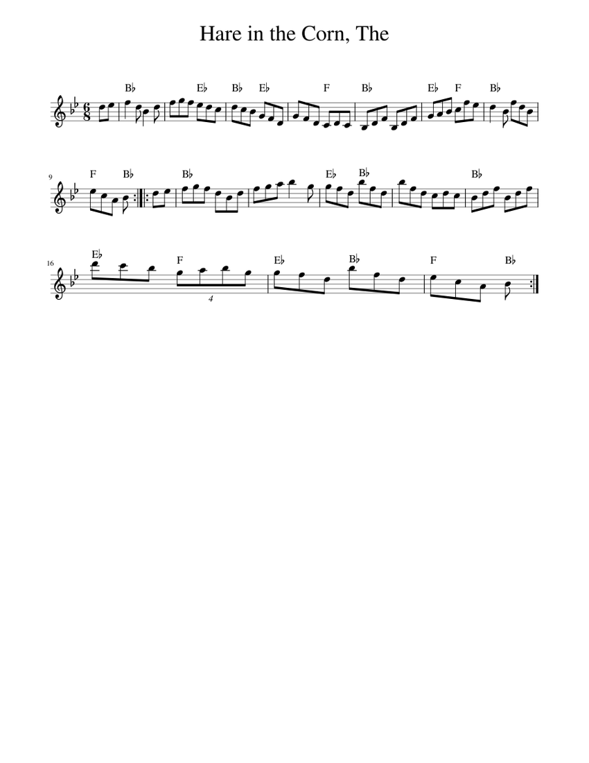 The Hare in the Corn Sheet music for Piano (Solo) | Musescore.com