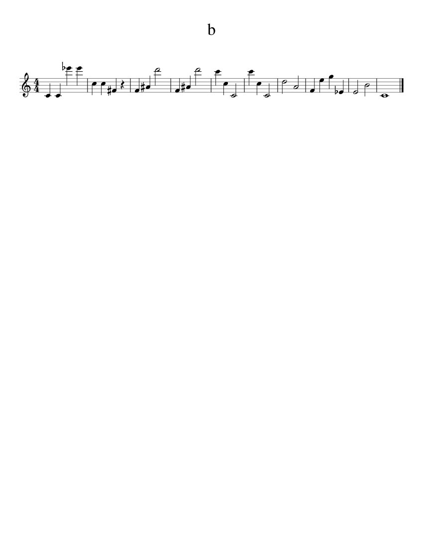 b Sheet music for Piano (Solo) | Musescore.com