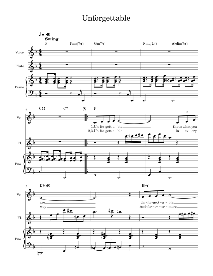Unforgettable – Nat King Cole Unforgettable Sheet music for Piano ...