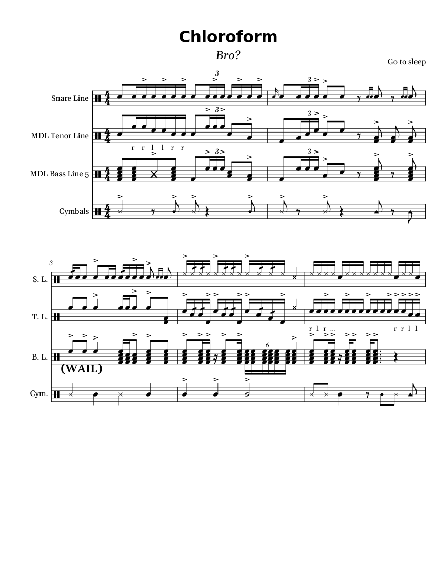 Chloroform Sheet music for Snare drum, Crash, Tenor drum, Bass drum ...