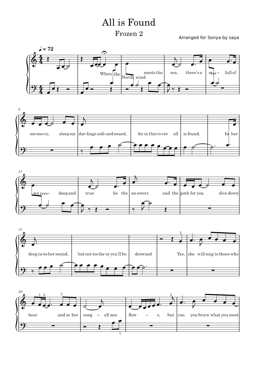 All is Found (beginner) - Evan Rachel Wood Sheet music for Piano (Solo ...