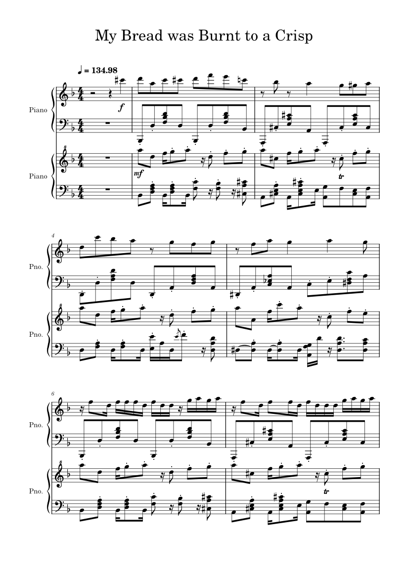 My Bread was Burnt to a Crisp Sheet Music for Piano (Piano Duo ...