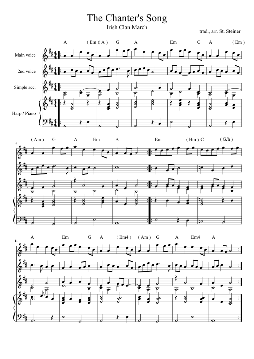 The Chanter's Song Sheet Music with Chords for Recorder (Solo ...
