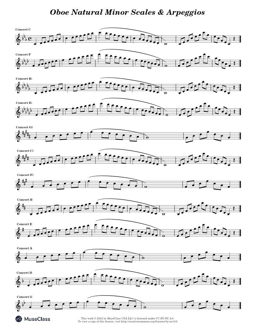 Oboe Natural Minor Scales and Arpeggios Sheet music for Oboe (Solo ...