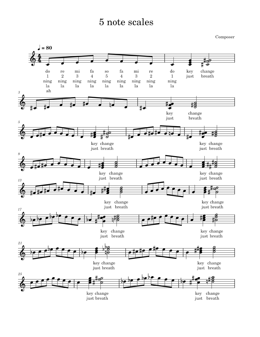 5 note scales Sheet Music for Piano (Piano-Voice) Easy | MuseScore.com