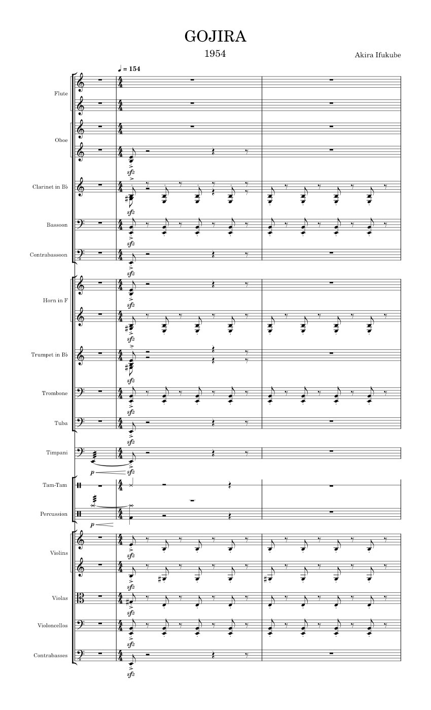 GOJIRA (Main Title from Godzilla 1954) (UPDATE 2019) Sheet music for ...