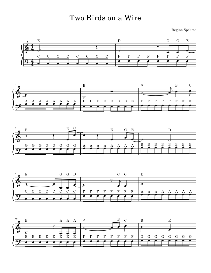 Two Birds on a Wire Sheet Music for Piano (Solo) Easy | MuseScore.com