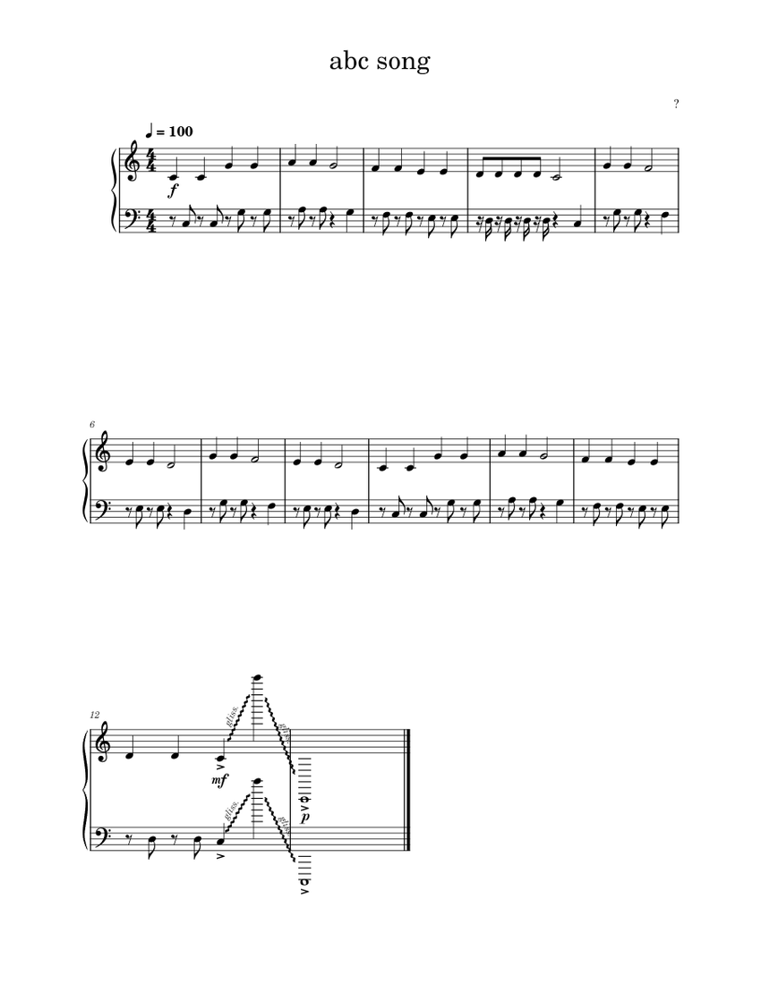 The ABC Song – Misc Children Sheet music for Piano (Solo) | Musescore.com