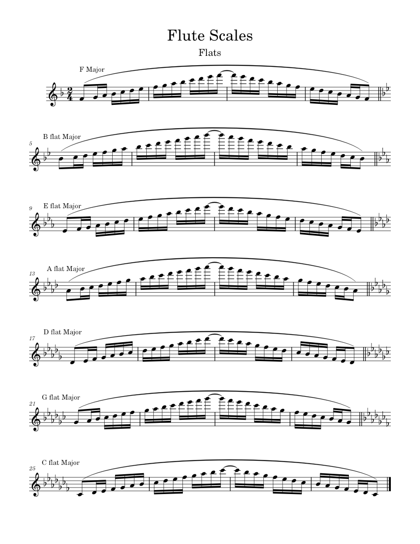 flute scales flat Sheet music for Flute (Solo) | Musescore.com
