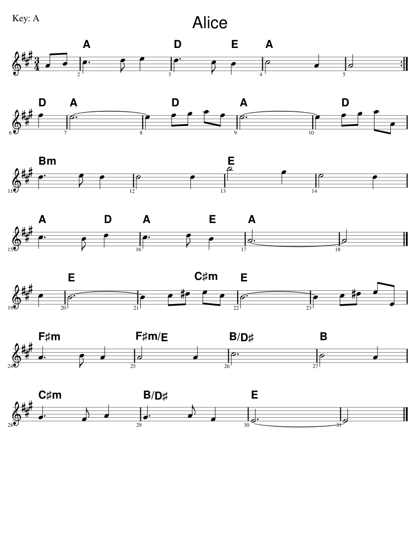 Alice Sheet music for Piano (Solo) Easy | Musescore.com
