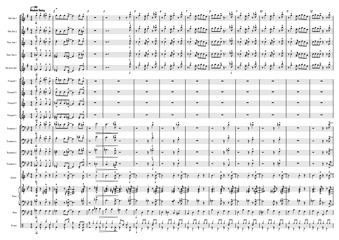 Tenor madness – Sonny Rollins Full band Sheet Music for Piano, Trombone ...
