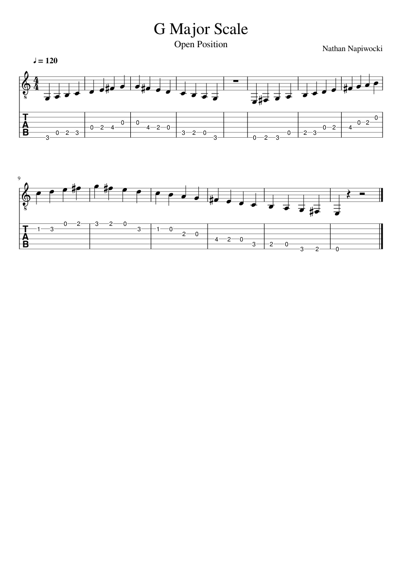 G Major Scale Sheet Music For Guitar Solo Musescore g-major-scale-sheet-music-for-guitar-solo-musescore