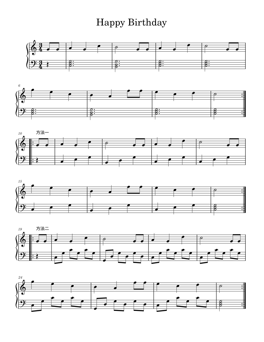 Happy Birthday Sheet music for Piano (Solo) Easy | Musescore.com