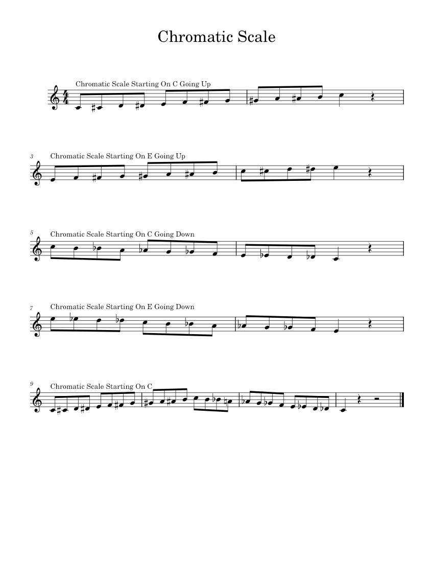 Chromatic Scale Sheet Music for Flute (Solo) | MuseScore.com