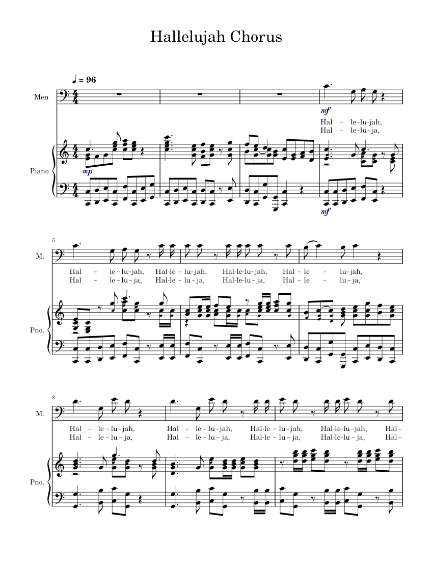 Hallelujah Chorus Sheet music for Piano, Synthesizer (Mixed Duet ...