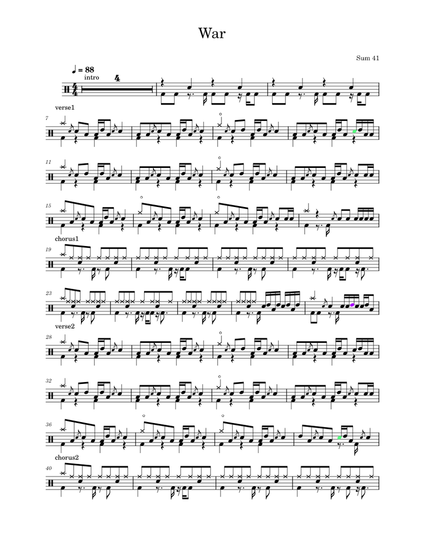 War – Sum 41 Sheet music for Drum group (Solo) | Musescore.com