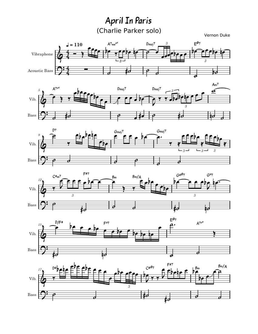 April In Paris Charlie Parker Transcription Sheet music for Vibraphone ...