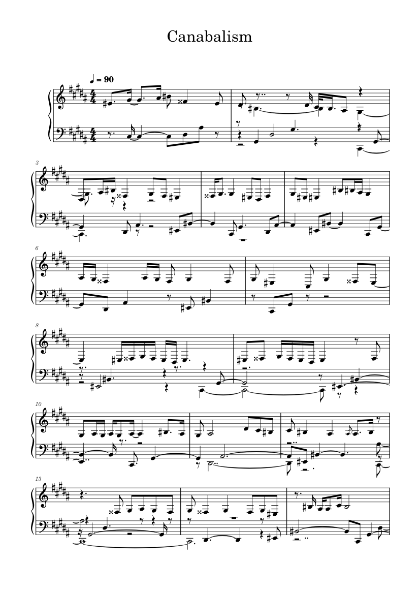 Canabalism Sheet music for Piano (Solo) Easy | Musescore.com