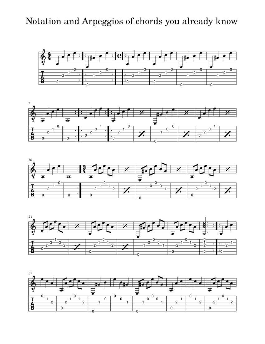 Notation and Arpeggios of chords you already know Sheet music for ...