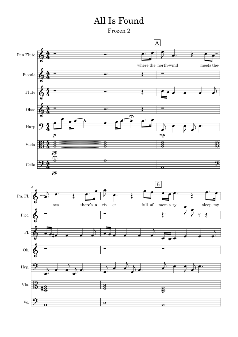 All is Found – Evan Rachel Wood Frozen 2- All is found Sheet Music for ...