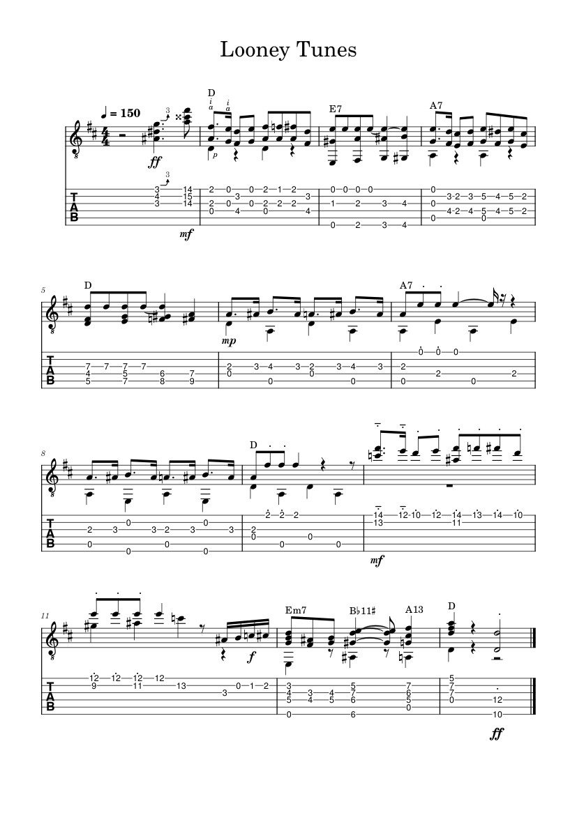Looney tunes theme – Misc Cartoons Sheet music for Guitar (Solo ...