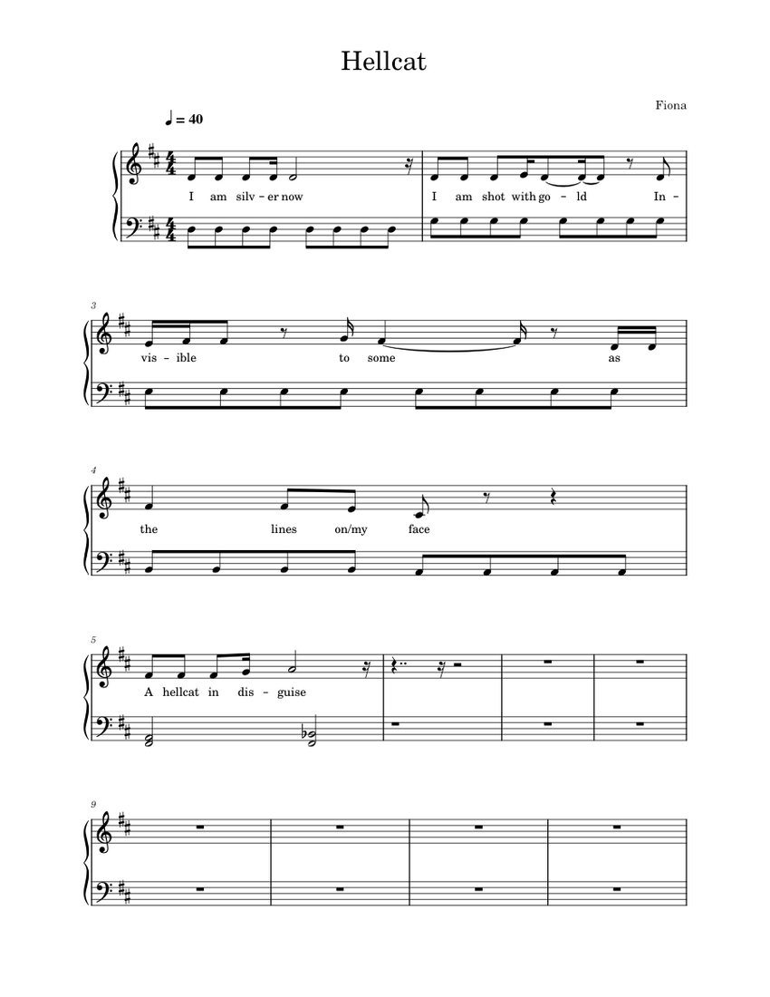 Hellcat Sheet music for Piano (Solo) Easy | Musescore.com