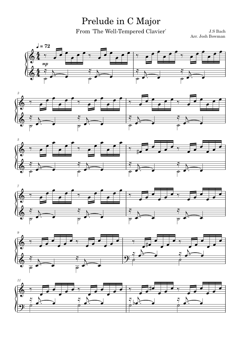 Prelude in C Major Sheet music for Piano (Solo) Easy | Musescore.com